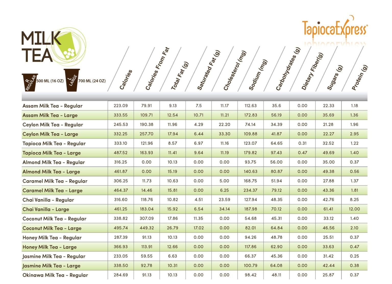 Explore the Menu | Premium Bubble Tea & Tasty Snacks