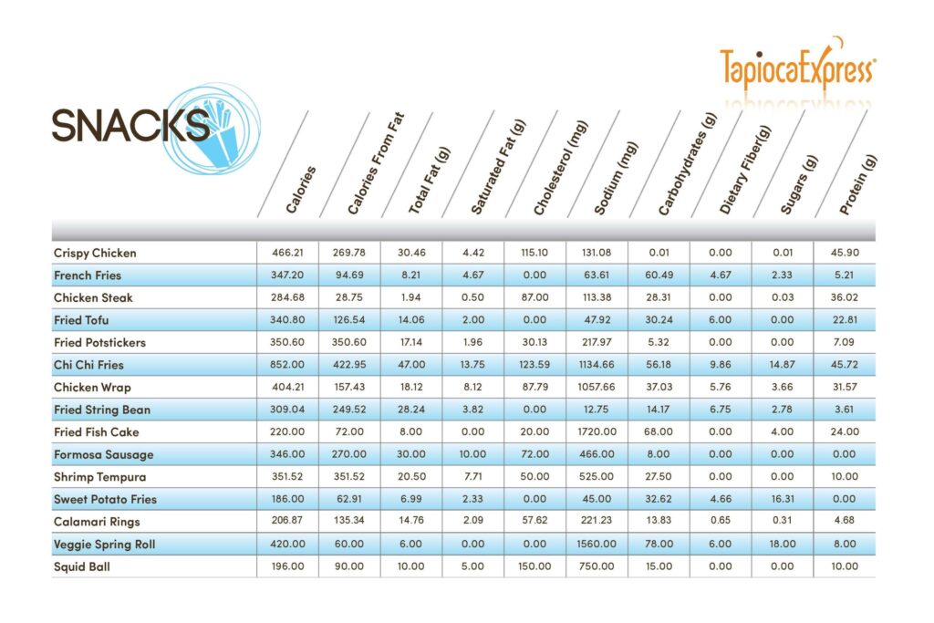 Explore the Menu | Premium Bubble Tea & Tasty Snacks